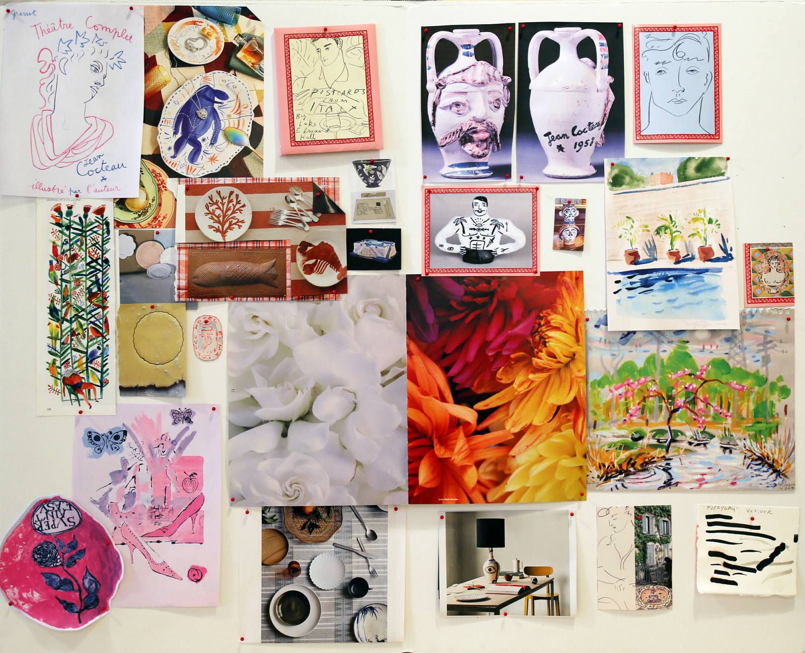 Visualizing Ideas and Opportunities through Mood Boards - Andrew ...